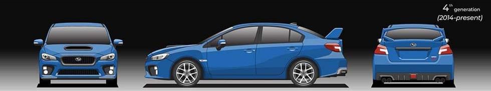 Subaru WRX Generations: How The AWD Sports Car Evolved Over Time