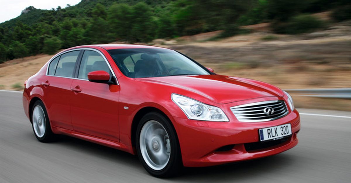 15 Fast And Affordable AWD Cars We'd Love To Drive